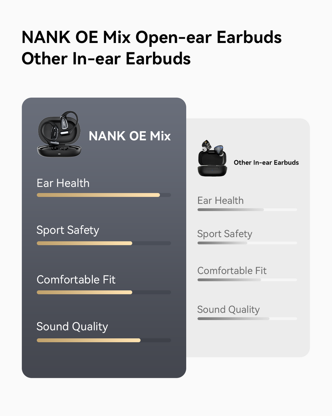 OE Mix Open-ear Lightweight Wireless Earbuds